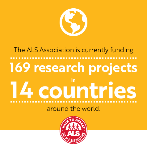 My ALS Story and a Call for Support | Book Thoughts from Bed