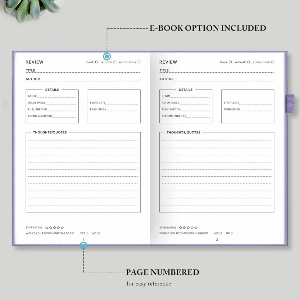 Documenting the Magic of Reading: The Art of Keeping a Reading Journal ...